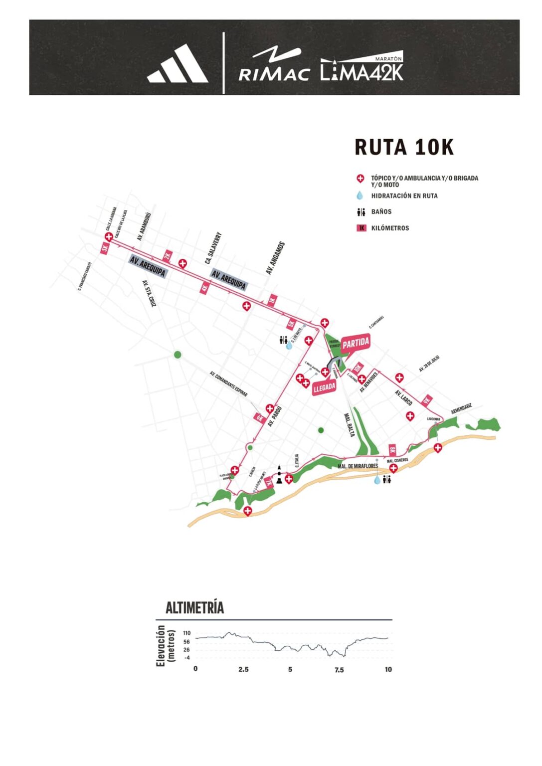 Maratón de Lima 2025: Todo lo que necesitas saber sobre el evento de ...