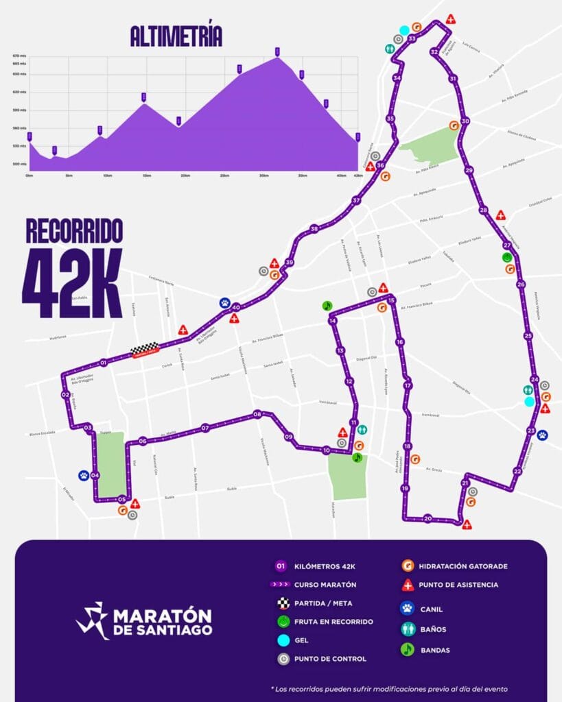 Maratón de Santiago 2025: Historia, fecha, recorrido y todo lo que ...